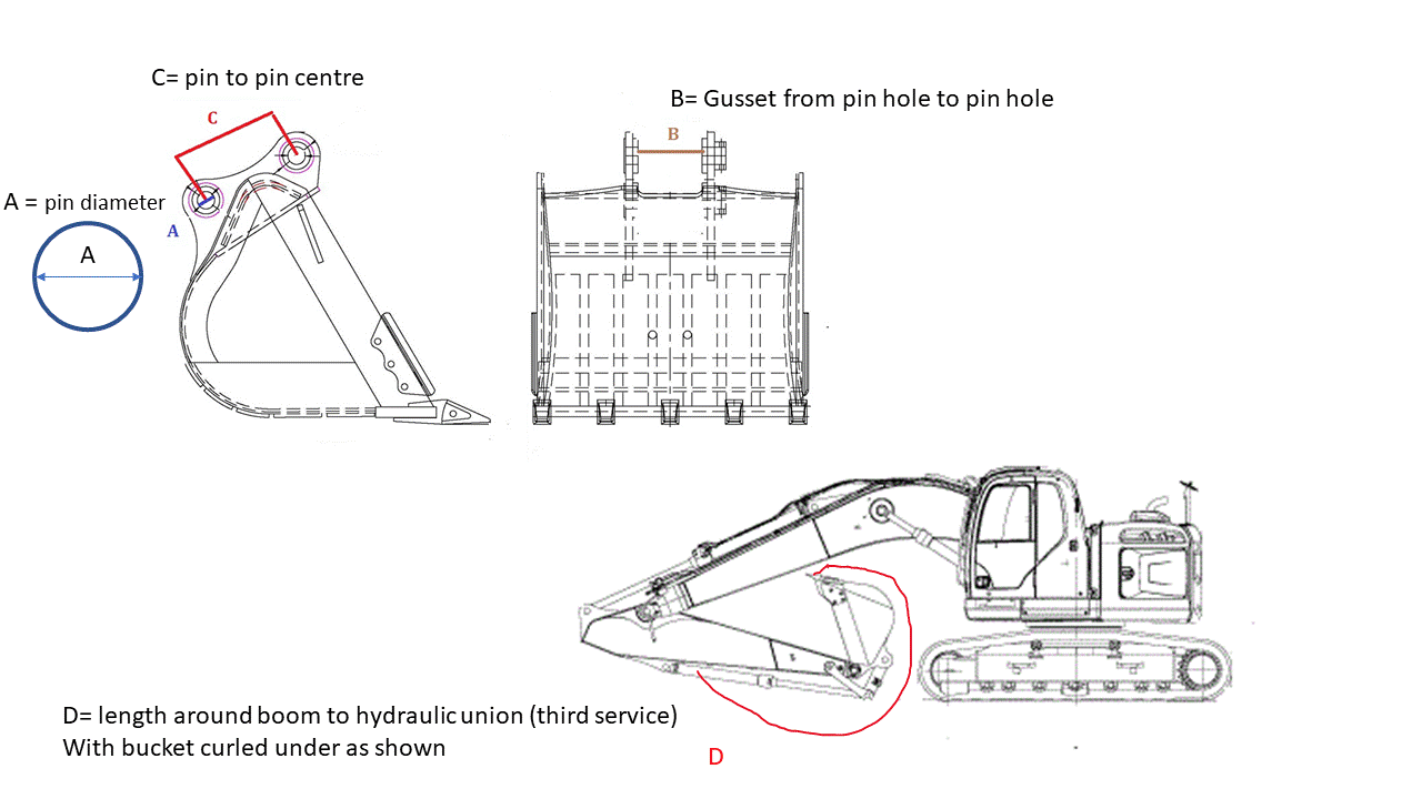 Agrimec Sales & Servies Ltd The Leading Supplier of Used Plant and ...